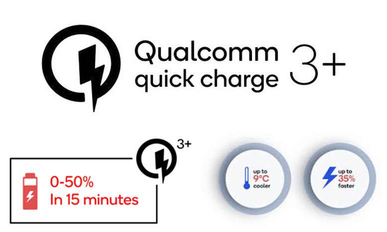 15分鐘充 50% - Qualcomm 發佈 Quick Charge 3+ (QC3+) 快充標準 - XFastest Hong Kong