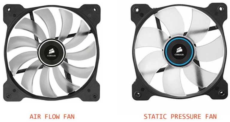 [XF 學堂] 電腦風扇如何選擇？ Airflow Fans vs Static Pressure Fans‧散熱效能相差 5 度 ...