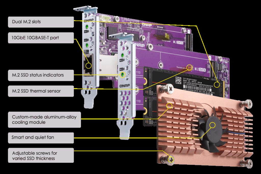 [XF 專題] 2024 家用 NAS 選購攻略 處理器‧記憶體‧LAN‧儲存‧功能 - XFastest Hong Kong